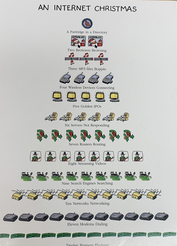 Merry Christmas, Happy Holidays and Happy New Year - EKG Networking, Inc.